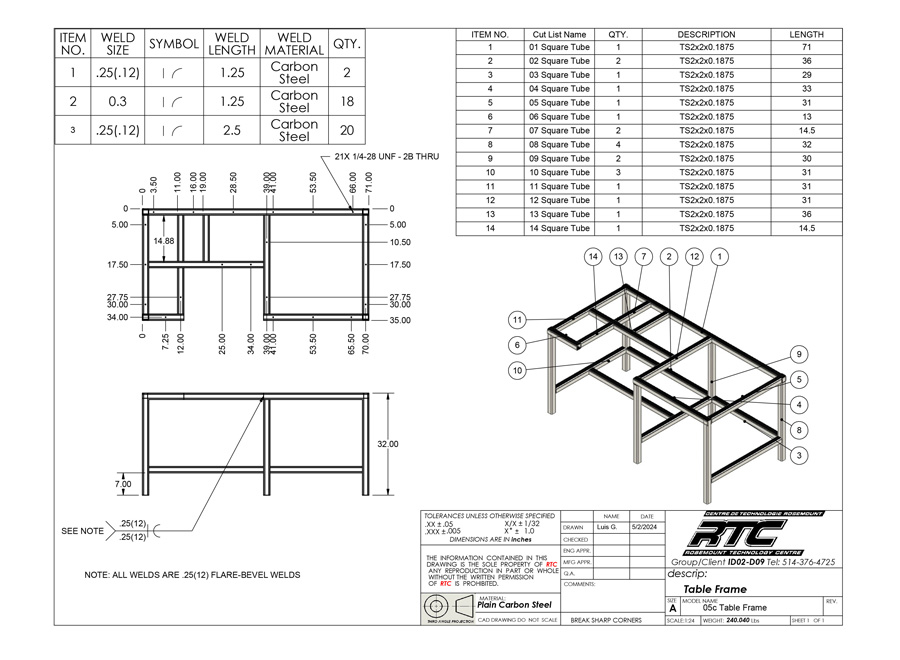 RTC - Industrial Drafting